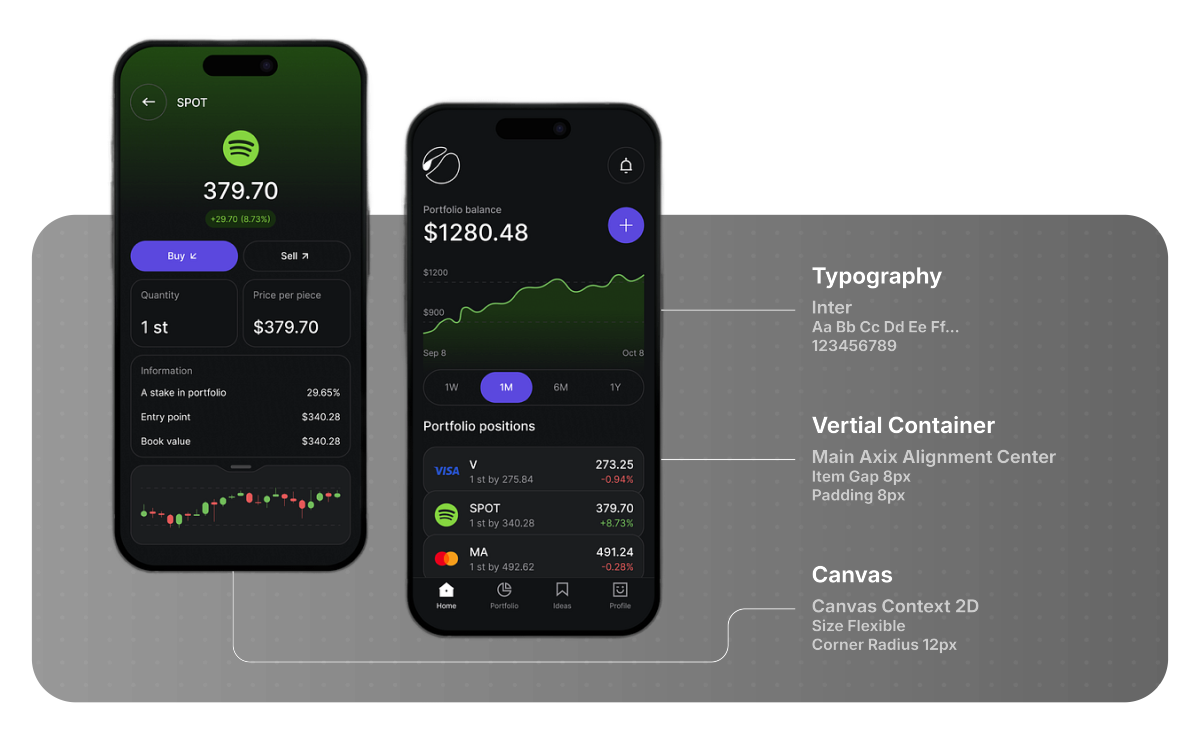 Apidoxy - Easy Apps Anytime