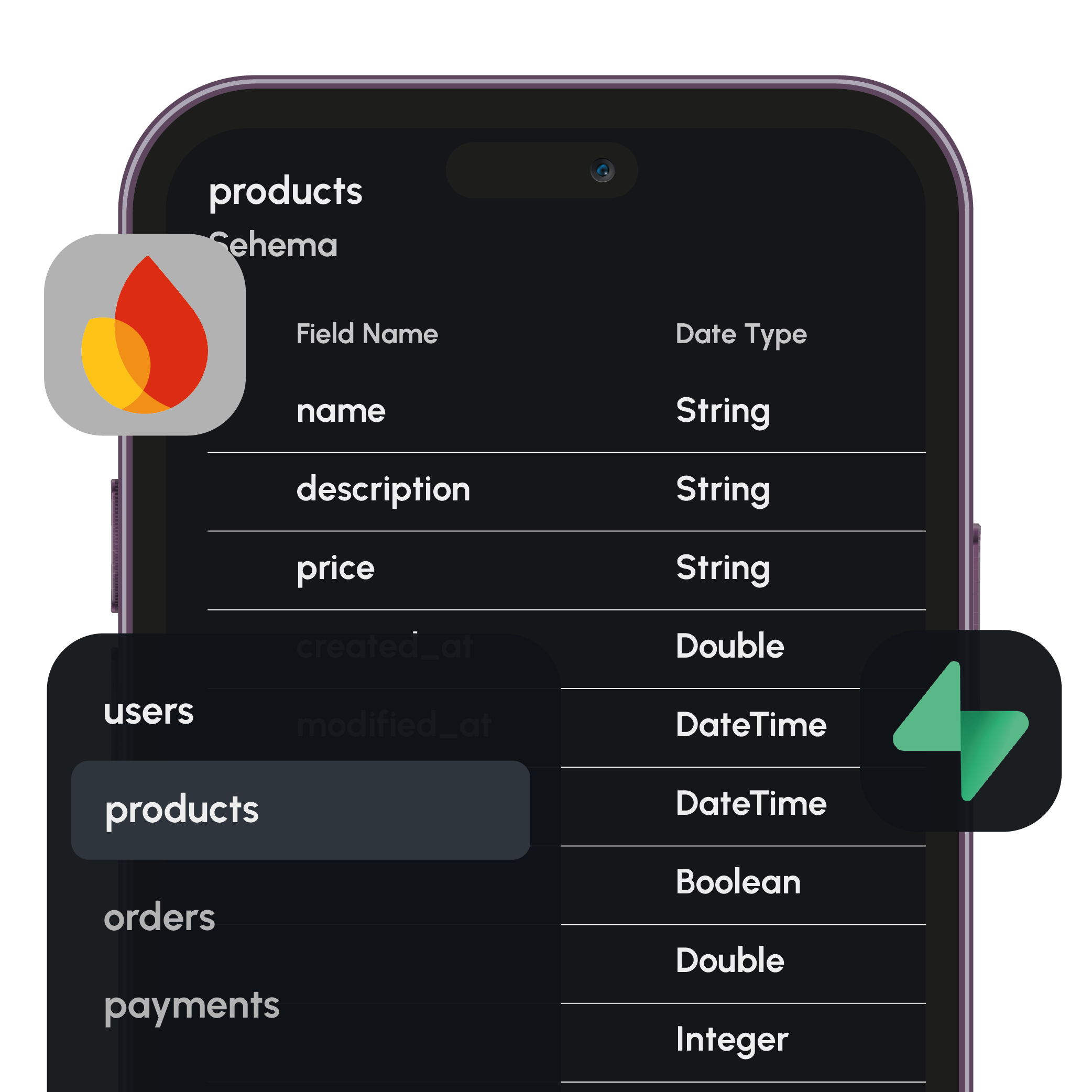 Apidoxy - Easy Apps Anytime
